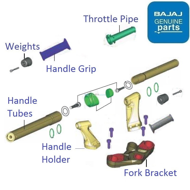 Bajaj Pulsar NS160 BS6: Handle