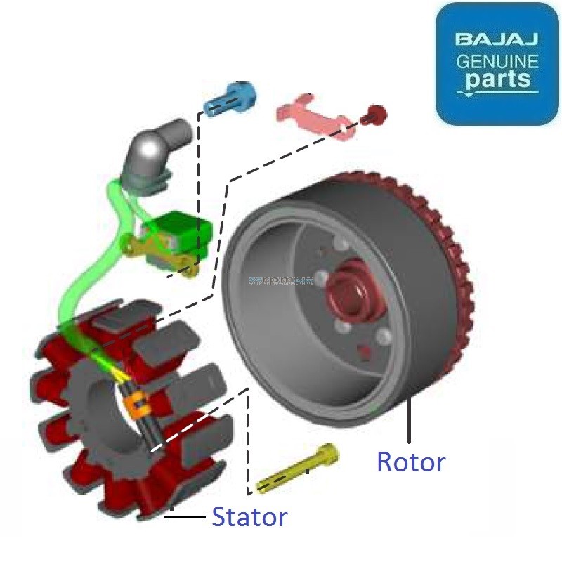 Bajaj Pulsar NS160 BS6: Generator