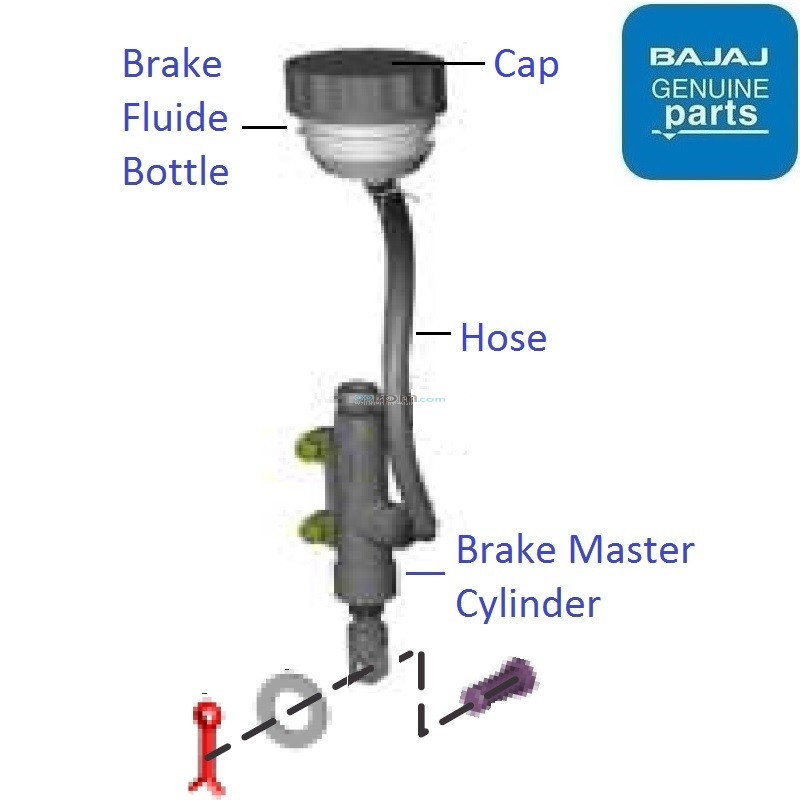 Bajaj Pulsar NS160 BS6: Rear Brake Master Cylinder