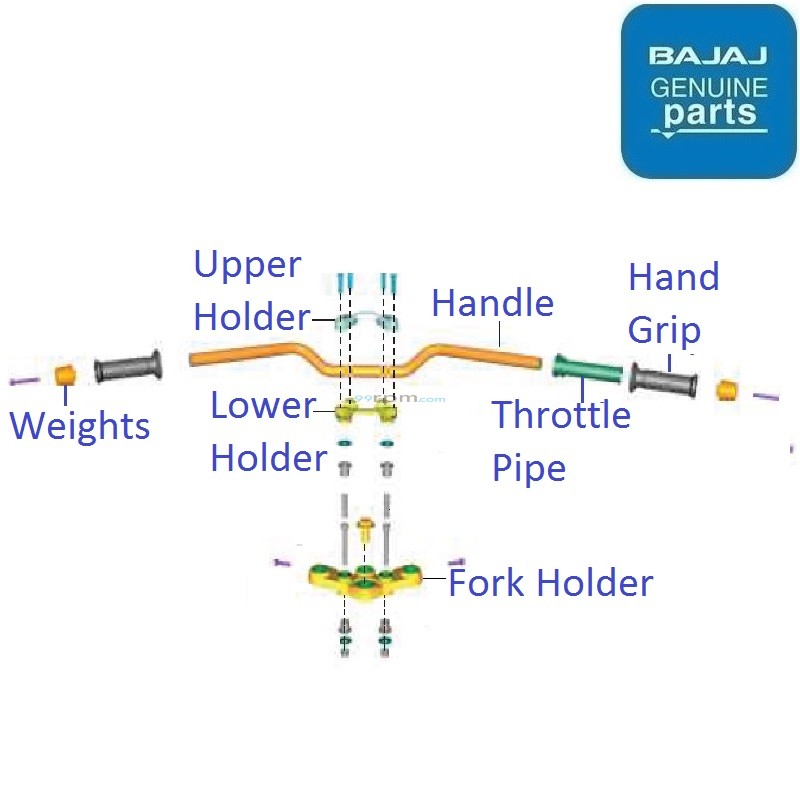 Bajaj Pulsar N160 (Dual ABS, 2022-23): Handle