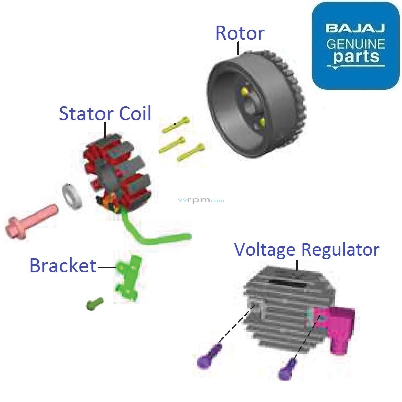 Bajaj Pulsar N160 (Dual ABS, 2022-23): Magneto