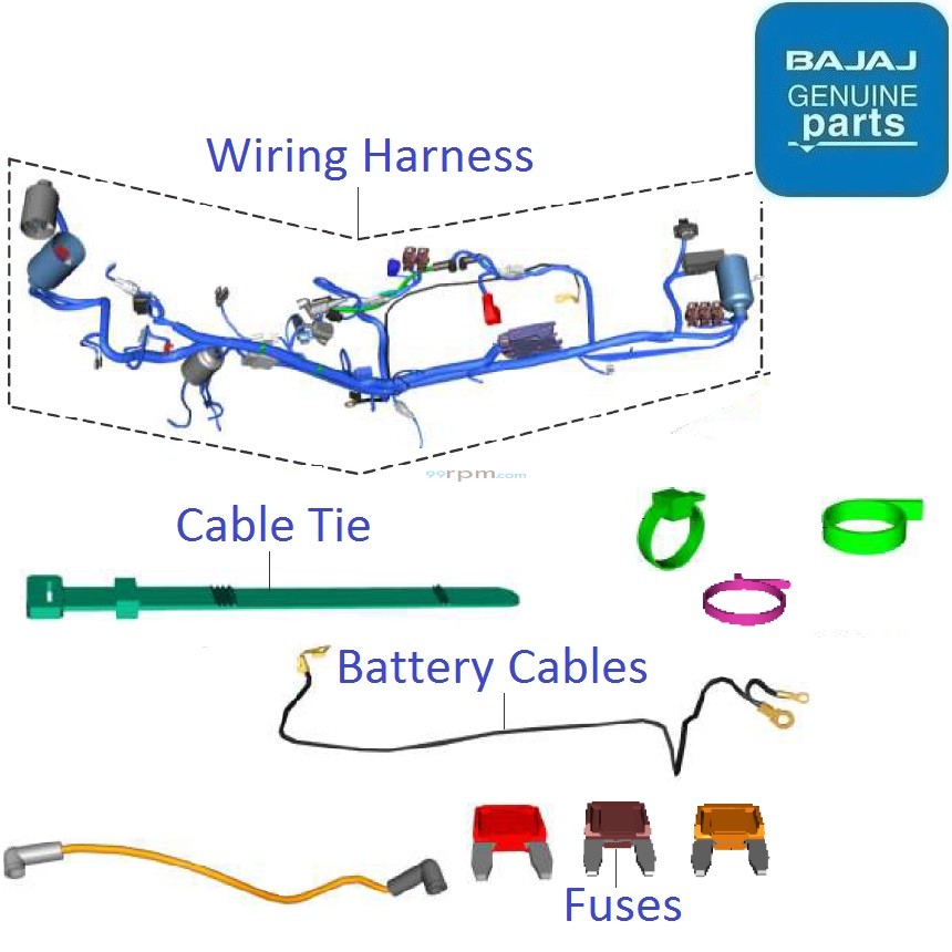 Bajaj Pulsar NS200 (BS6, Feb-Oct 2020): Wiring Harness