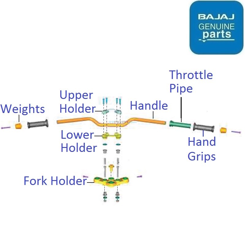 Bajaj Pulsar P150 (Single Disc, 2022-23): Handle Bar