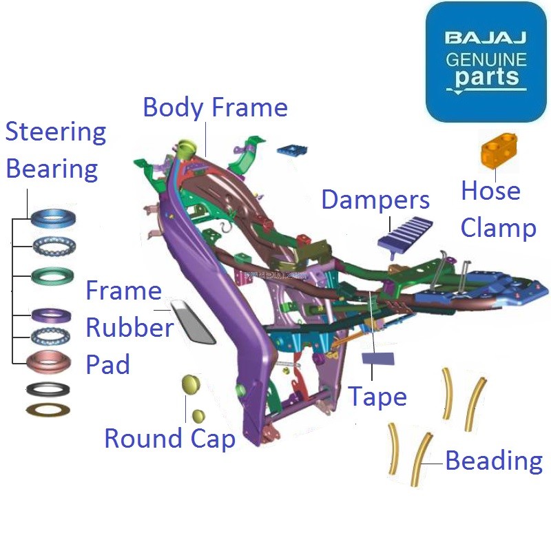 Bajaj Pulsar RS200 (BS6, April-Sept 2020): Perimeter Chassis Frame