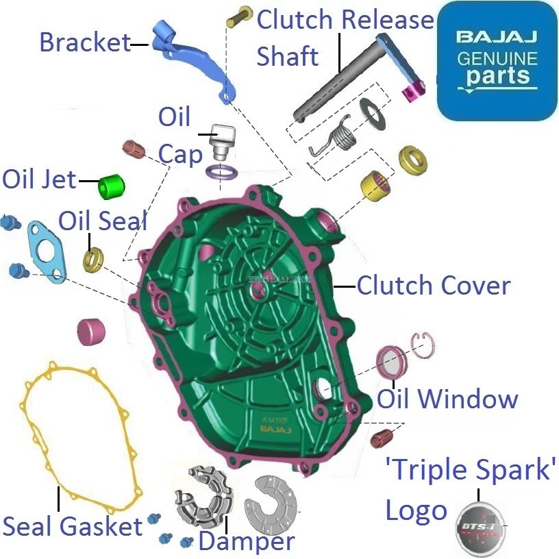 Bajaj Pulsar RS200 (BS6, 2021-2023): Clutch Cover