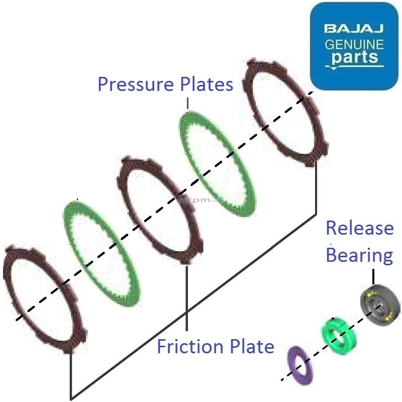 Bajaj Pulsar RS200 (BS6, 2021-2023): Clutch Plates