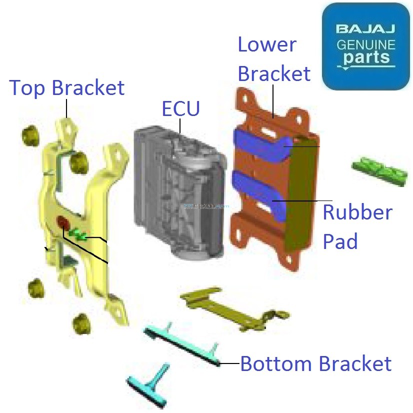 Bajaj Pulsar RS200 (BS6, 2021-2023): ECU