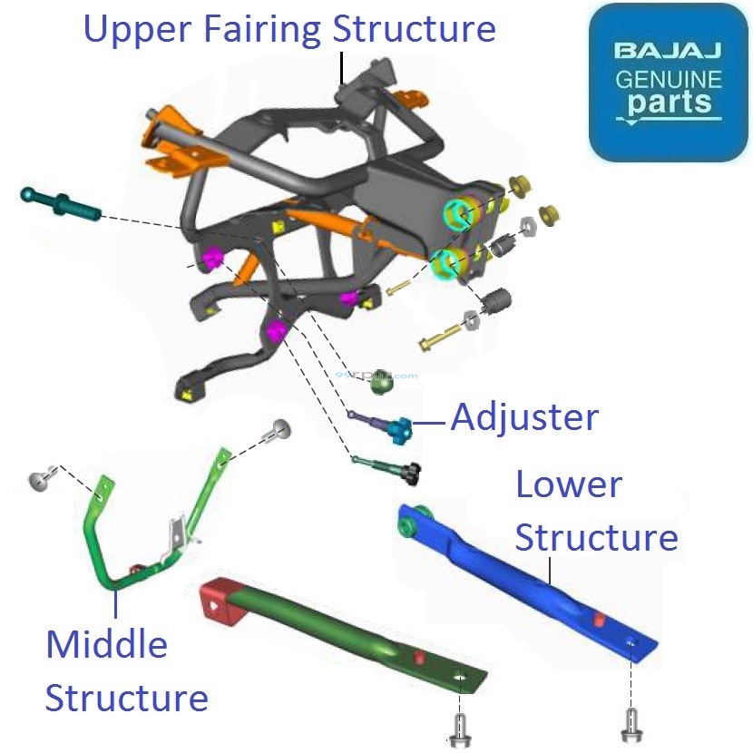 Bajaj Pulsar RS200 (BS6, 2021-2023): Headlamp Fairing Structure