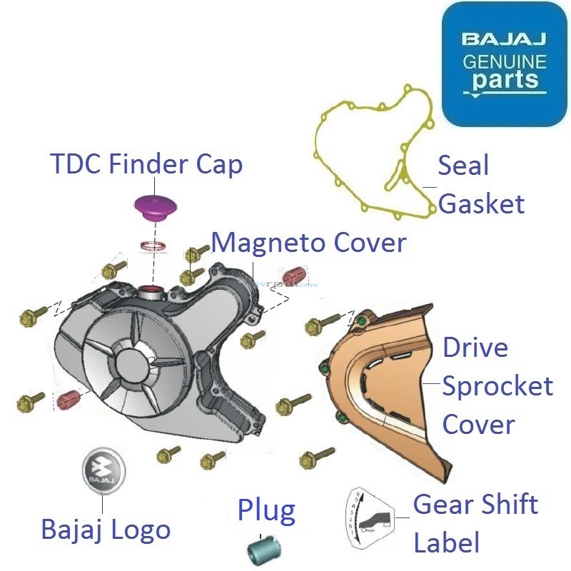 Bajaj Pulsar RS200 (BS6, April-Sept 2020): Magneto Cover