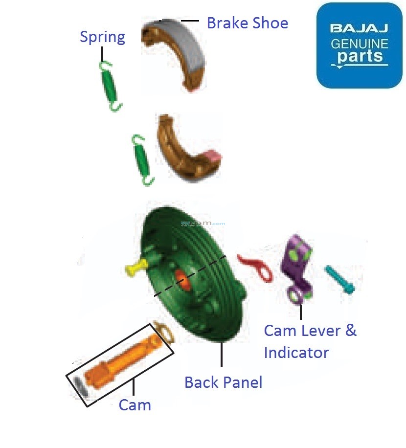 Bajaj Pulsar NS160: Rear Brake