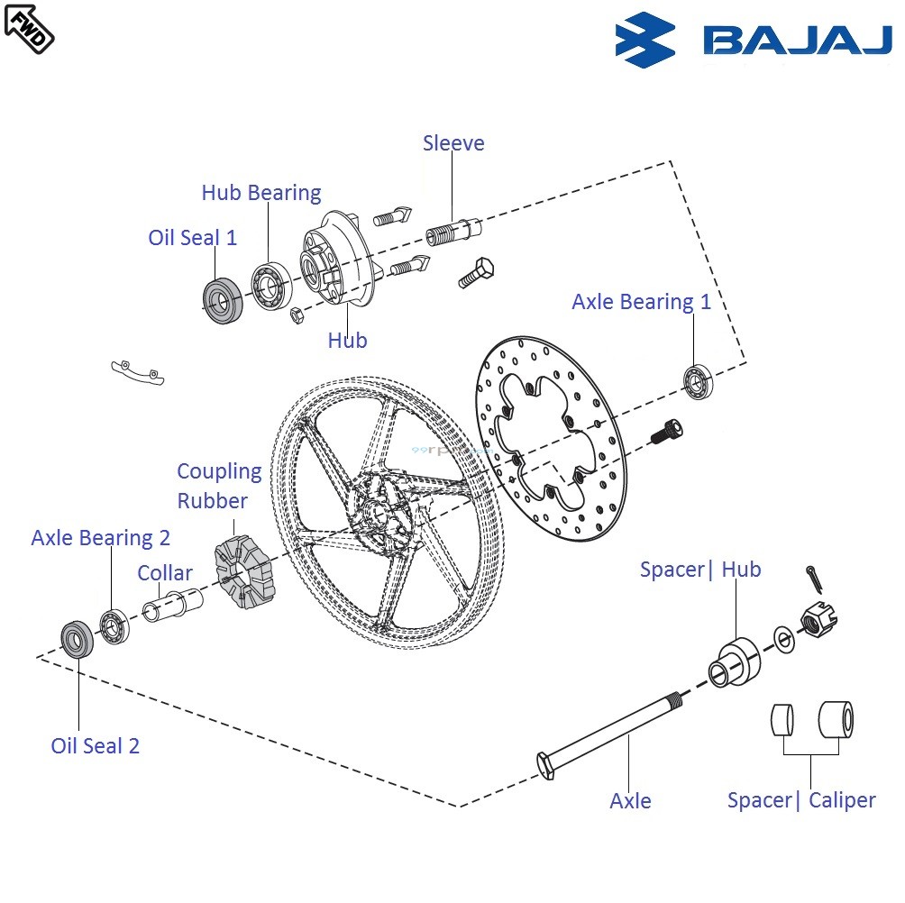 Bajaj Pulsar 220F DTSi: Rear Wheel Hub