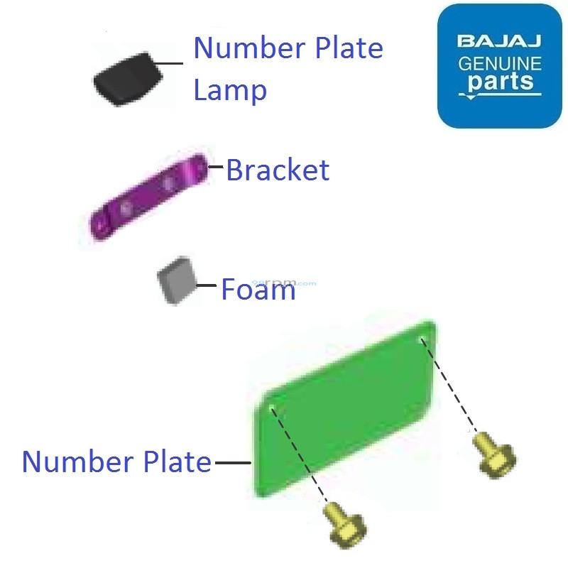 Bajaj Dominar 400: Rear Number Plate