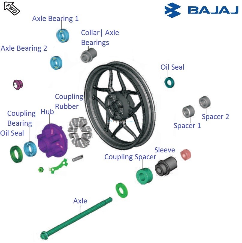 Bajaj Pulsar 200NS: Rear Wheel Hub