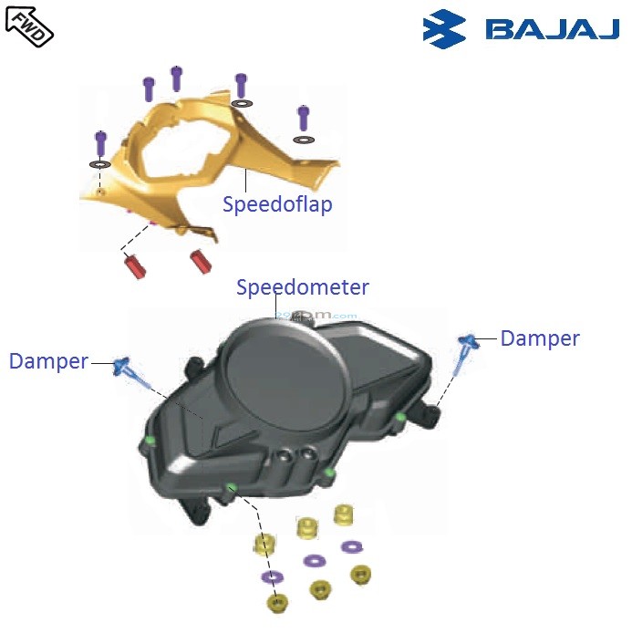 Bajaj Pulsar RS200 (BS3, 2015-16): Speedometer