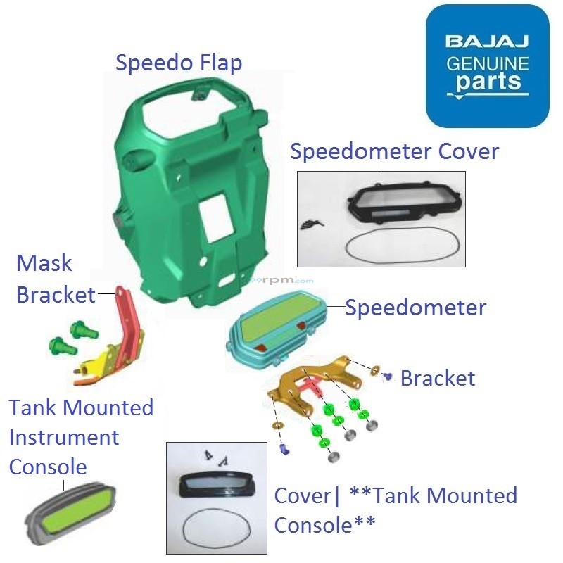 Bajaj Dominar 400: Speedometer