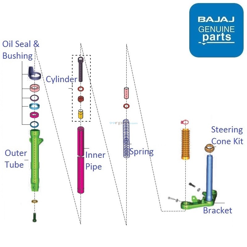 Bajaj V15: Suspension Fork Components