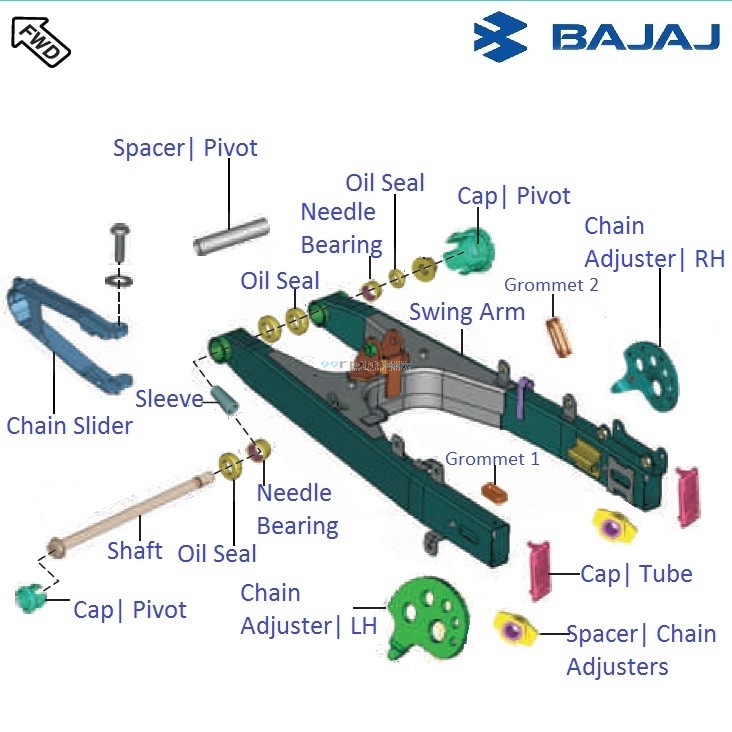 Bajaj Pulsar RS200 (BS3, 2015-16): Swing Arm
