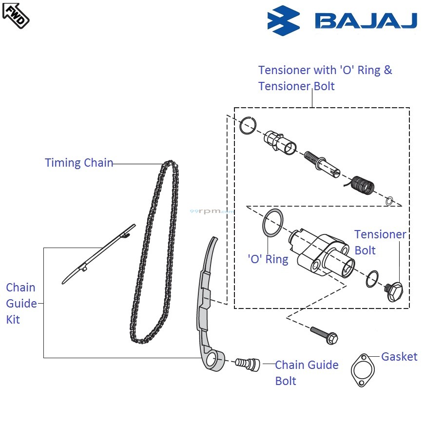 Bajaj Pulsar 220F DTSi: Timing Chain