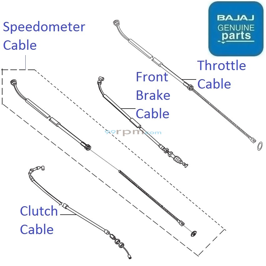 Bajaj Boxer BM150: Control Cables