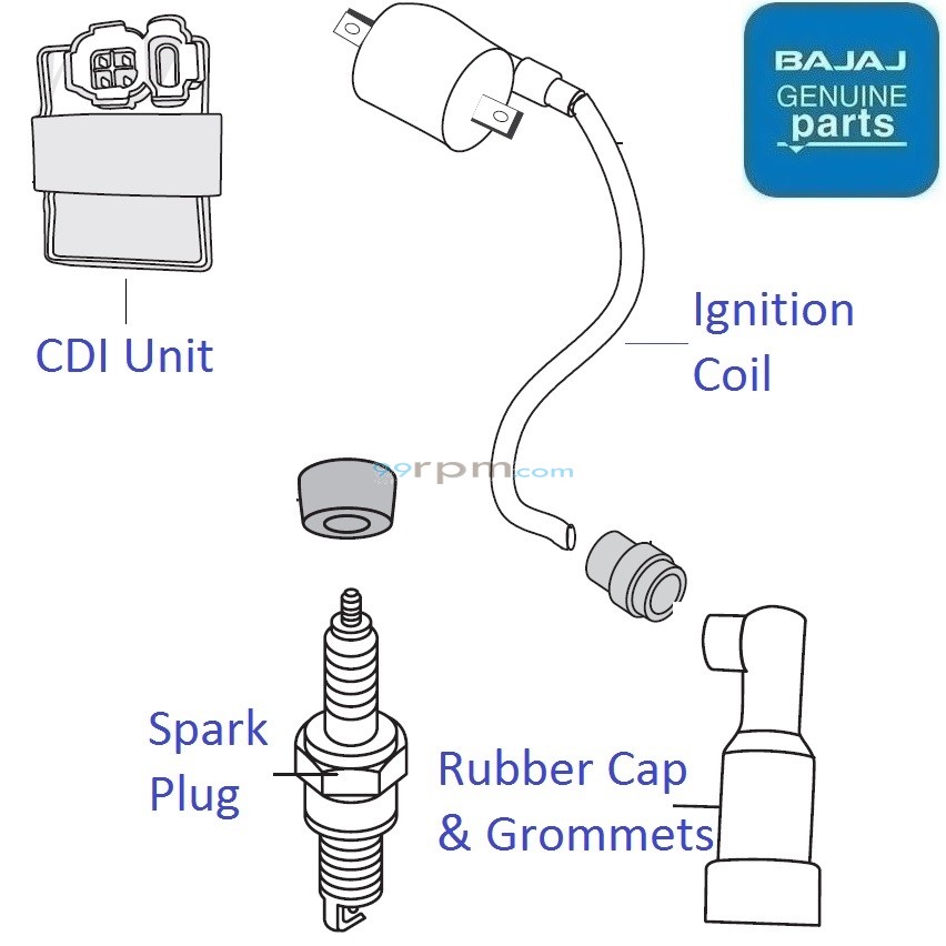 Bajaj Boxer BM150: Ignition