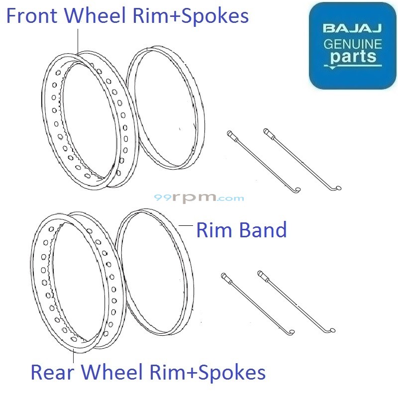 Bajaj Boxer BM150: Wheels