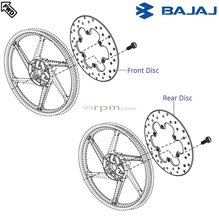 Bajaj Pulsar 220S DTS-i: Brake Discs