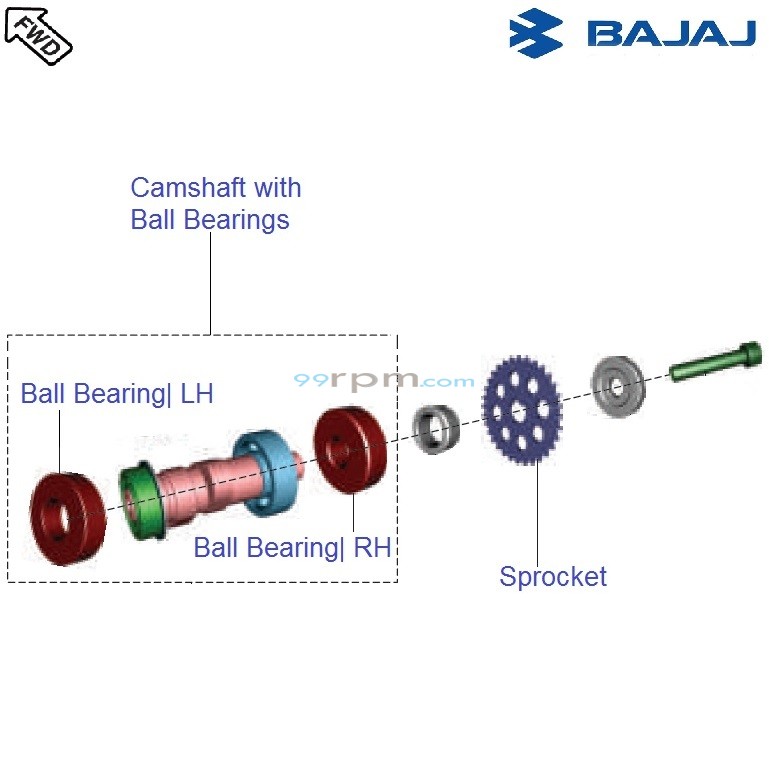 Bajaj Avenger Cruise 220 DTS-i: Camshaft