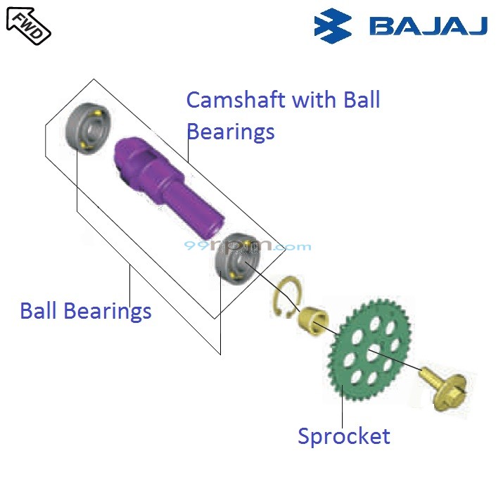 Bajaj Pulsar RS200 (BS3, 2015-16): Camshaft