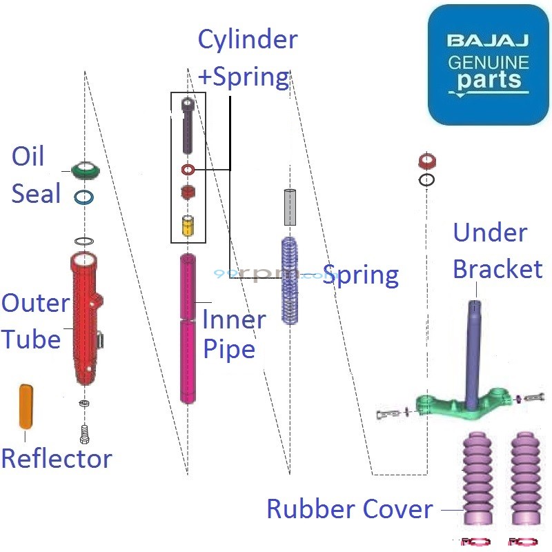 Bajaj CT100 BS6 (2020-21): Front Suspension Fork Components