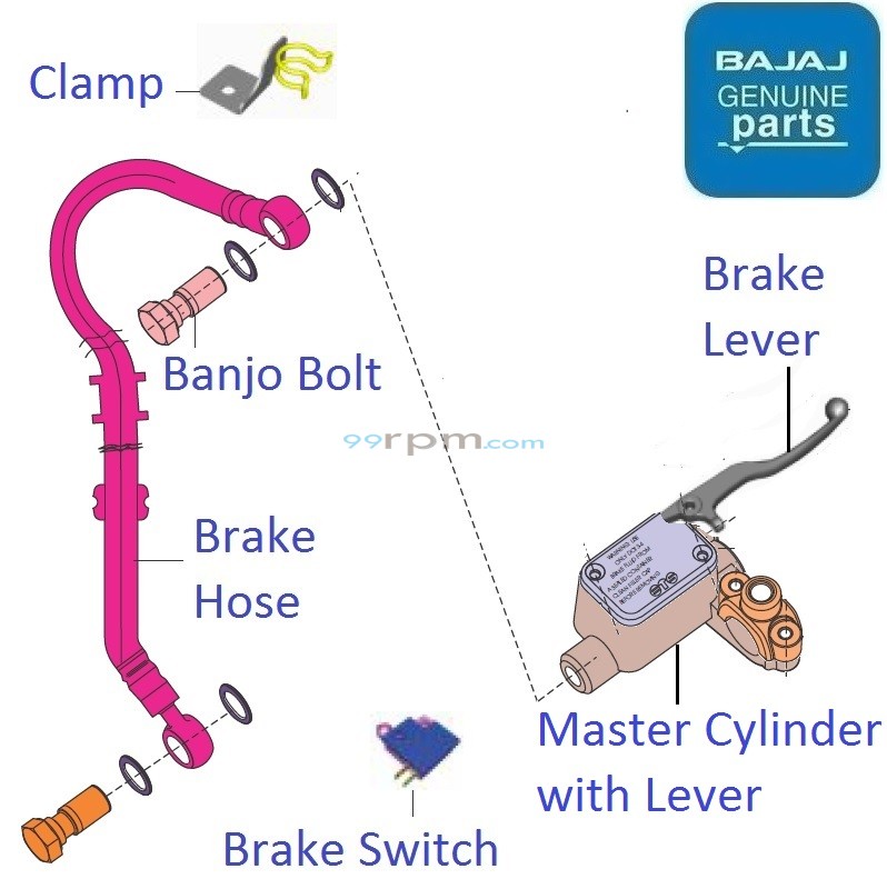 Bajaj Discover 125 Reintroduced(2015-2017): Master Cylinder