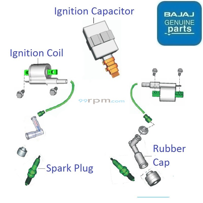 Discover 125T(2013-2014): Ignition