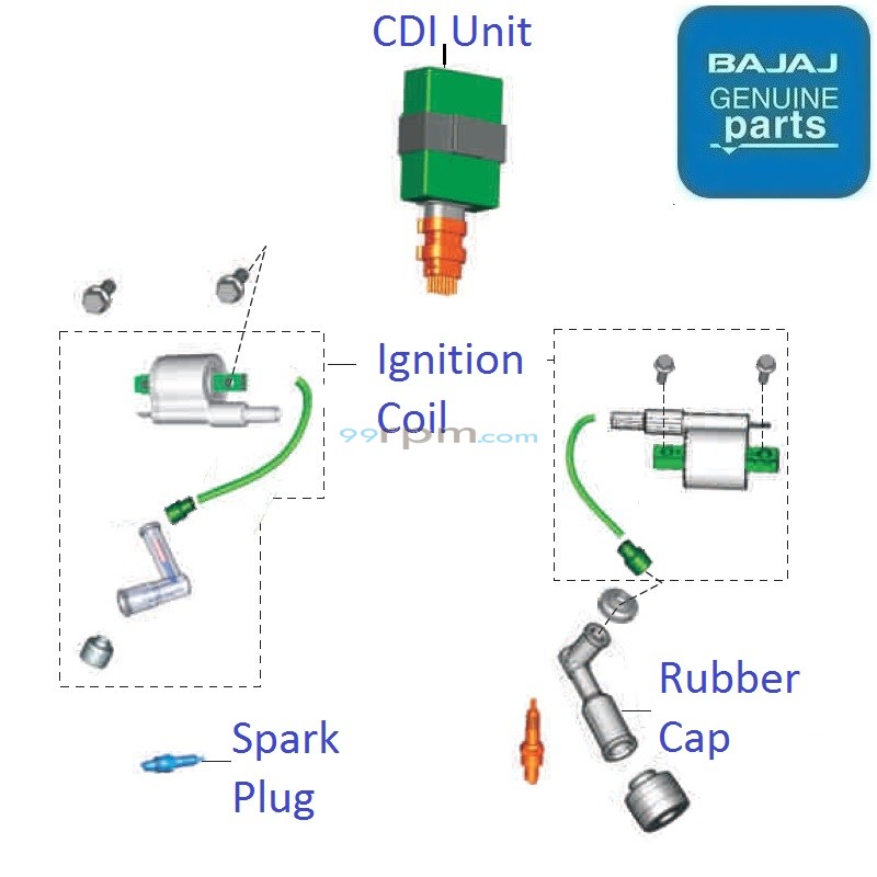 Discover 150S (2014-2016): Ignition System