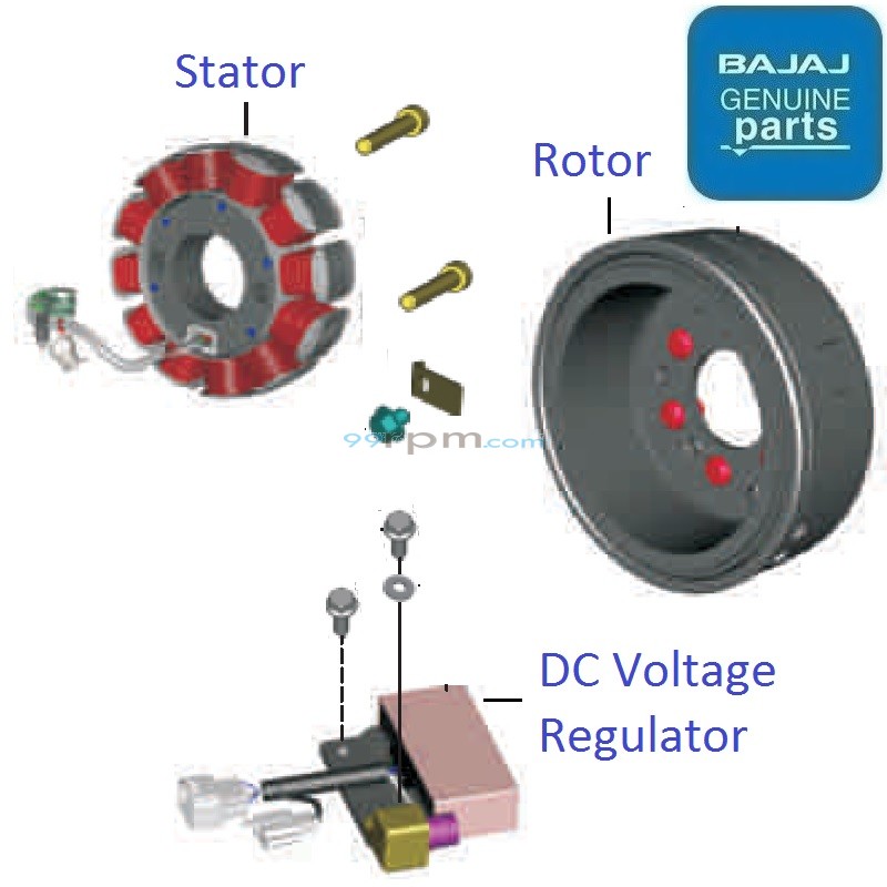Discover 150S (2014-2016): Magneto