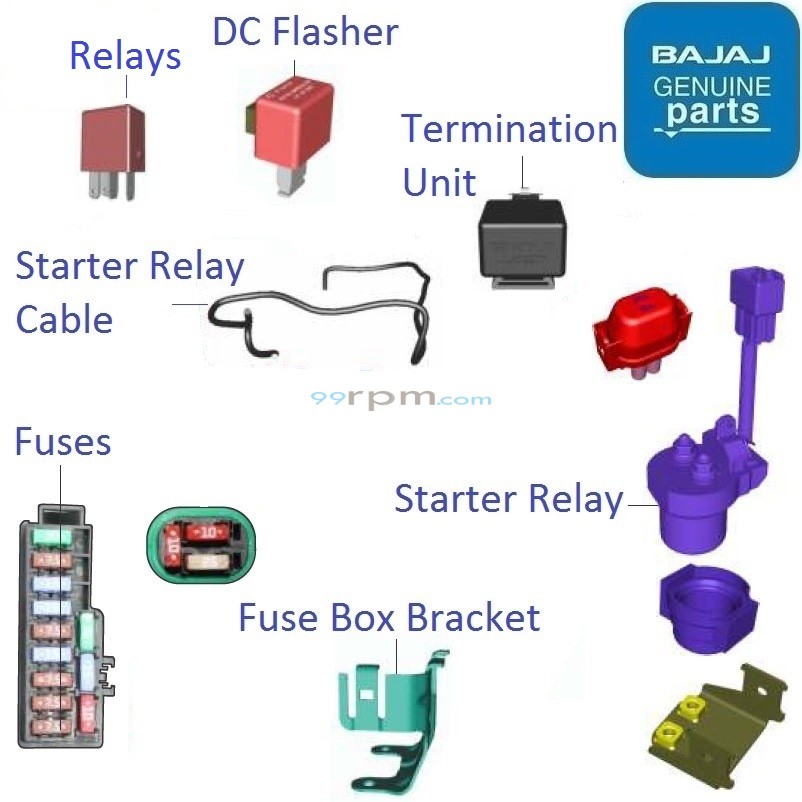 Dominar 400 (Touring, 2021-23): Relays