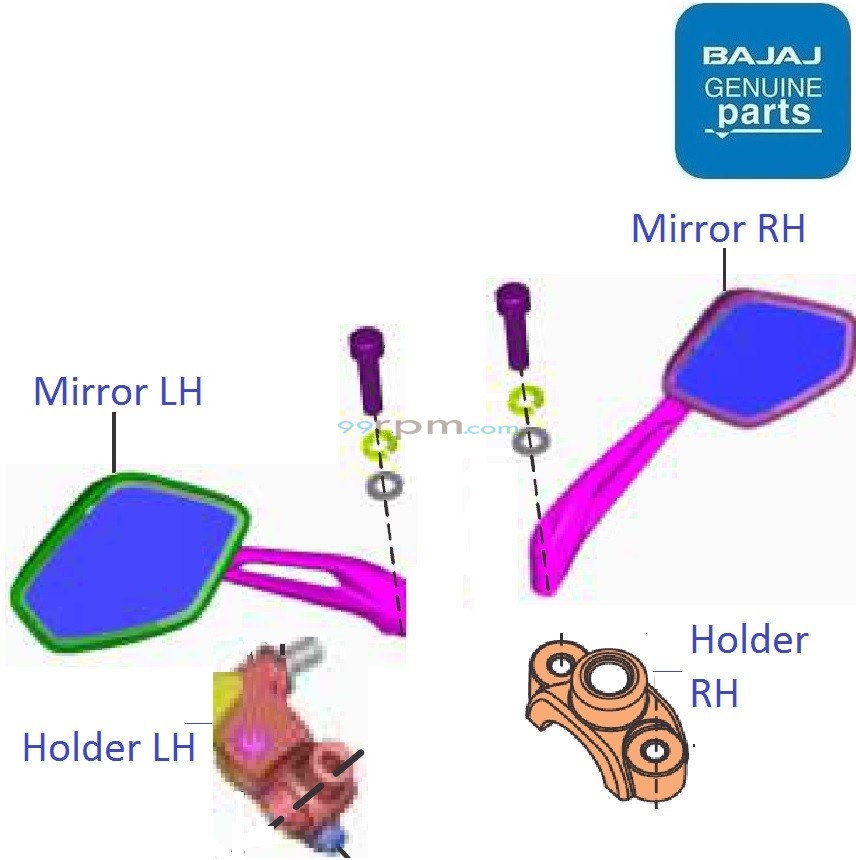 Dominar 400 (BS6, 2020-21): Rear View Mirror