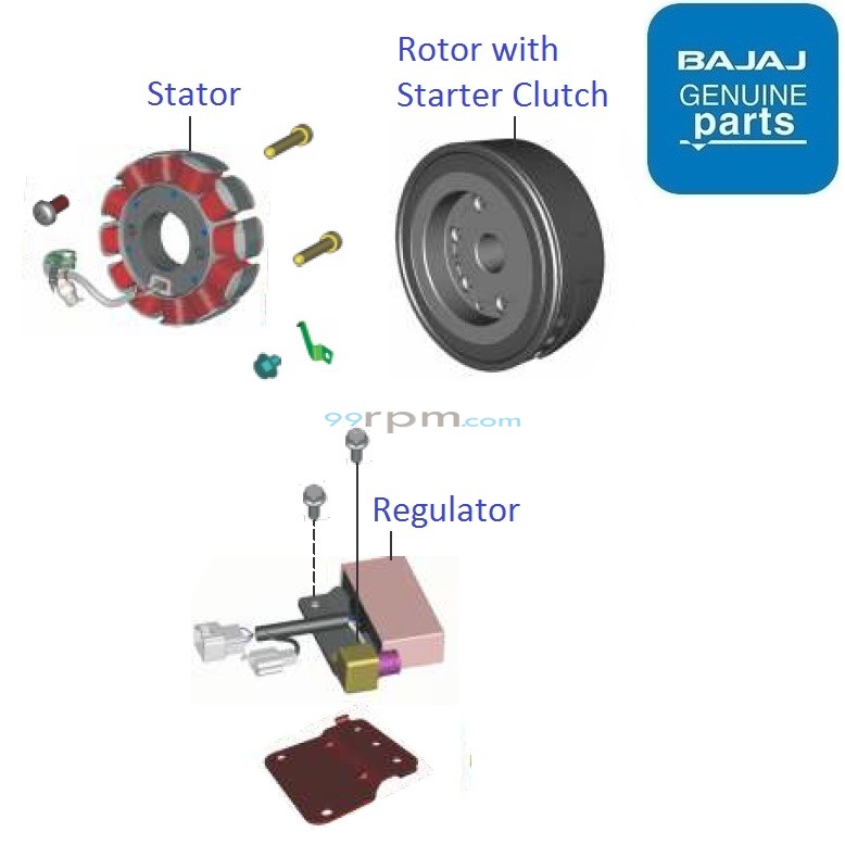 Bajaj Pulsar AS150: Magneto