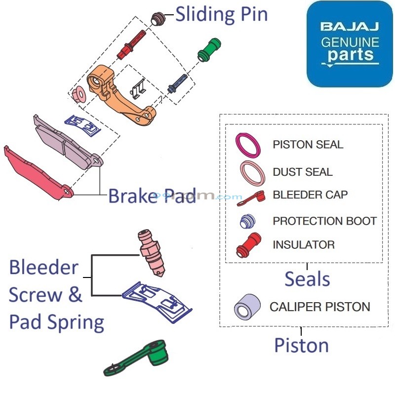 Bajaj Pulsar NS160 (LED Lamp, 2024): Front Caliper Components