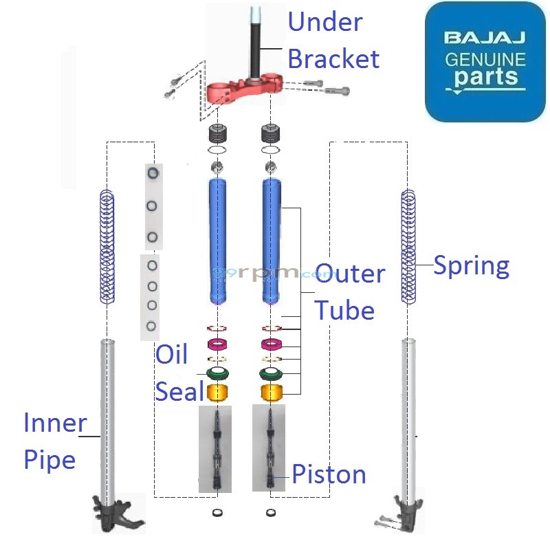 Bajaj Pulsar NS200 (USD Fork, 2023): Front Upside down Fork Components