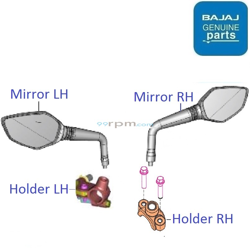 Bajaj Pulsar NS200 (USD Fork, 2023): Rear View Mirror
