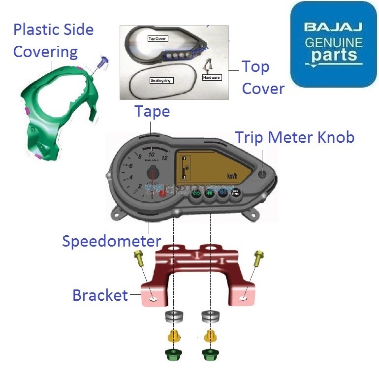 Bajaj Pulsar 180F Neon: Speedometer