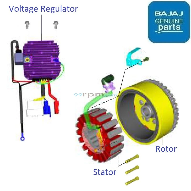 Pulsar 180F BS6(2020-21): Magneto