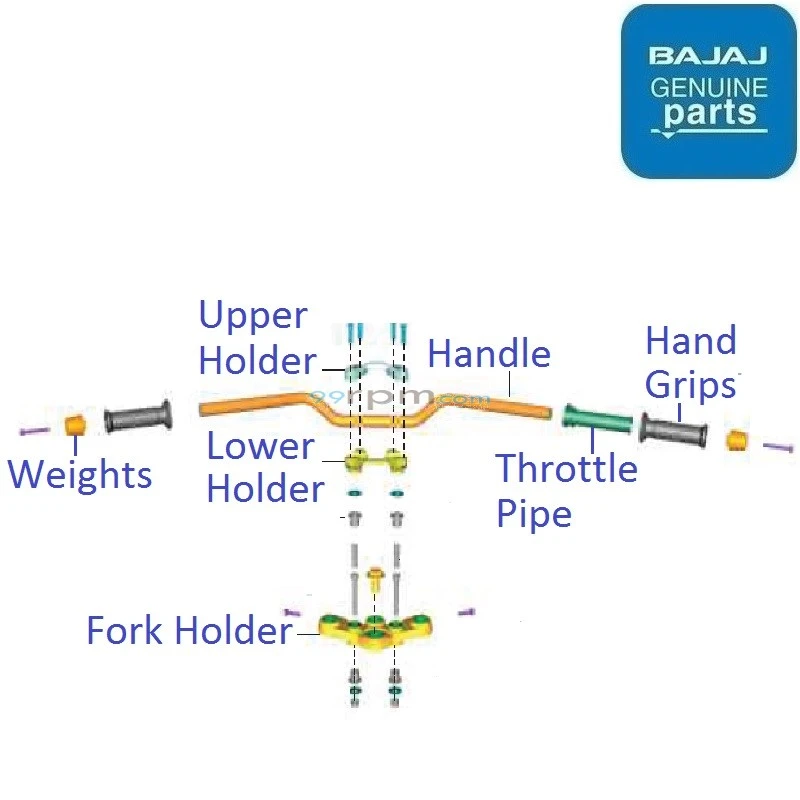 Bajaj Pulsar N160 (Single ABS, 2022-23): Handle
