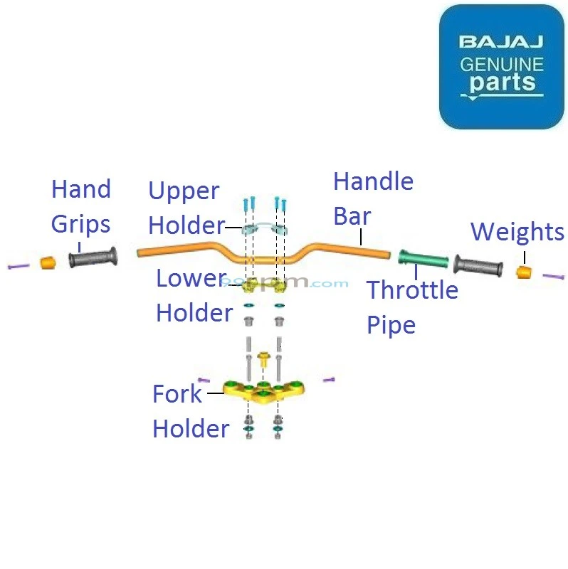 Bajaj Pulsar N250 (Single ABS, 2021-23): Handle