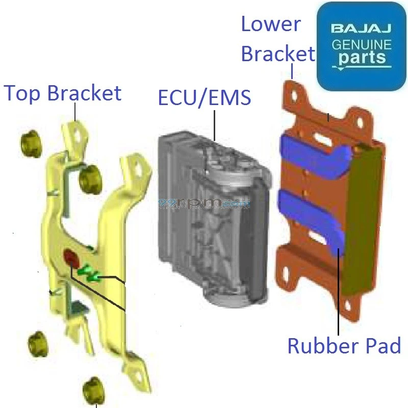 Bajaj Pulsar RS200 (BS6, April-Sept 2020): ECU