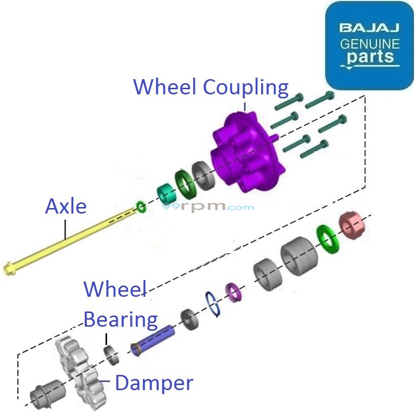 Bajaj Pulsar RS200 (BS6, April-Sept 2020): Rear Axle