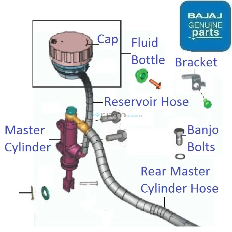 Bajaj Pulsar RS200 (BS6, April-Sept 2020): Rear Brake Master Cylinder