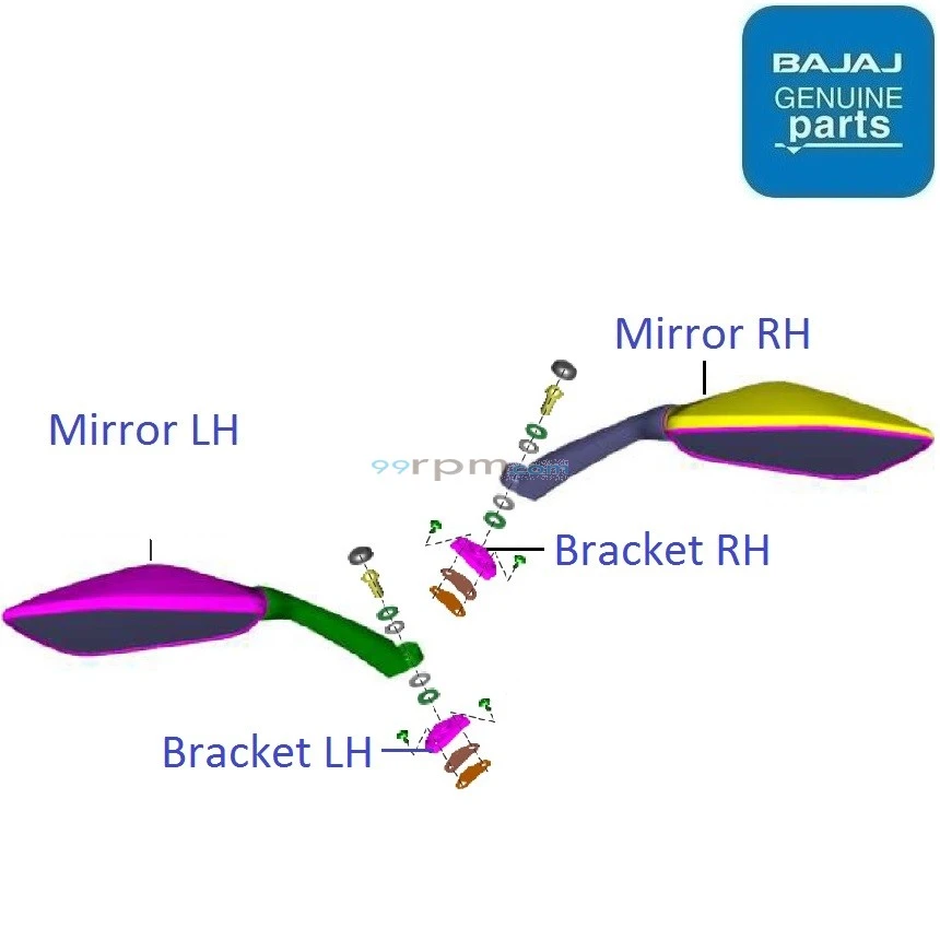 Bajaj Pulsar RS200 (BS6, April-Sept 2020): Side Mirrors