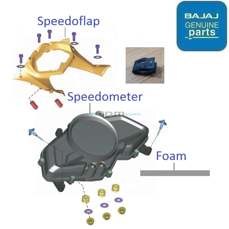 Bajaj Pulsar RS200 (BS6, April-Sept 2020): Speedometer