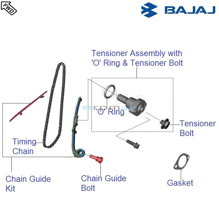 Bajaj Avenger Street 220 DTS-i: Timing Chain