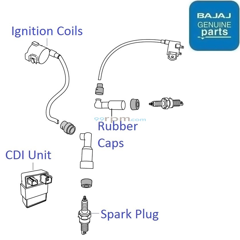 Bajaj XCD 125: Ignition